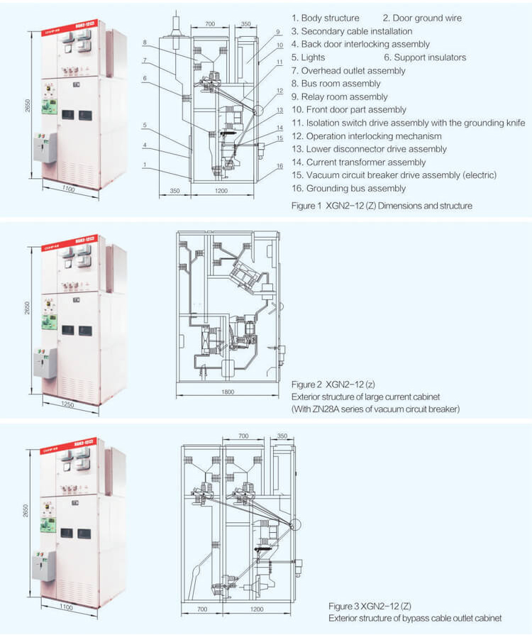 XGN2-12(Z) Box Type Fixed AC Metal Enclosed Switchgear, China Manufacturers, Suppliers, Price ...